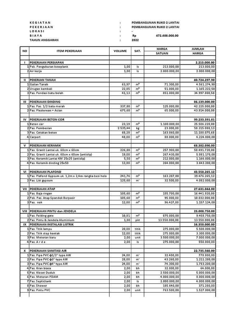 Rab Ruko 2 Lantai | PDF