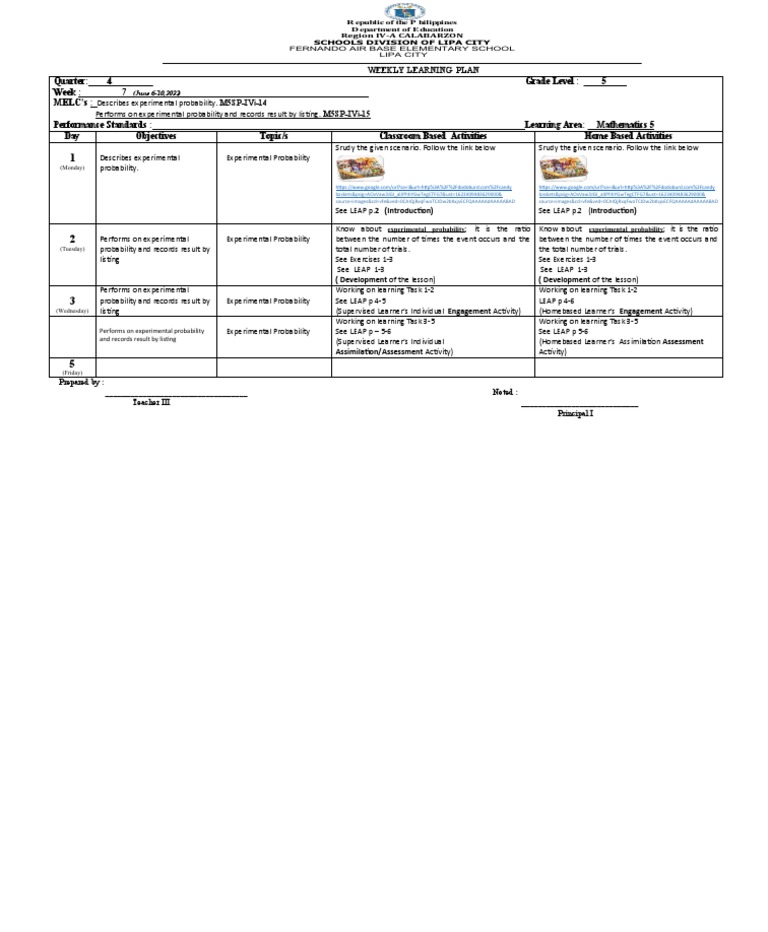 Mathematics 5-Q4-week7-WLP | PDF | Learning | Pedagogy Mathematics 5-Q4-week7-WLP | PDF | Learning | Pedagogy