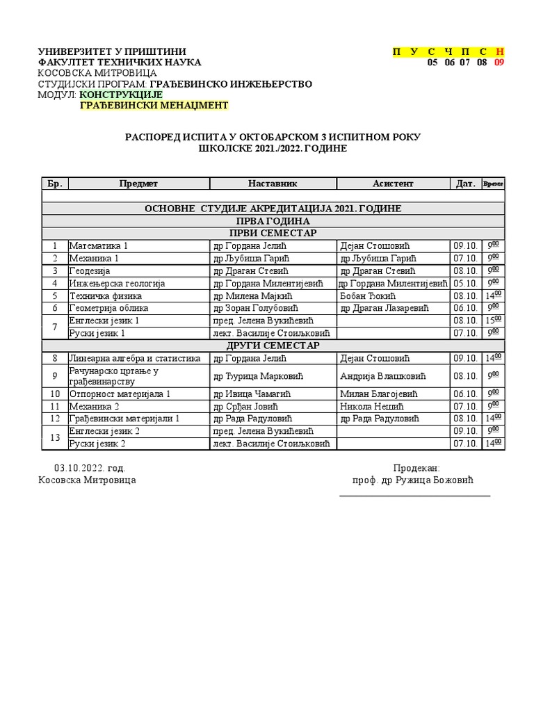 Gradjevina Os Ri | PDF