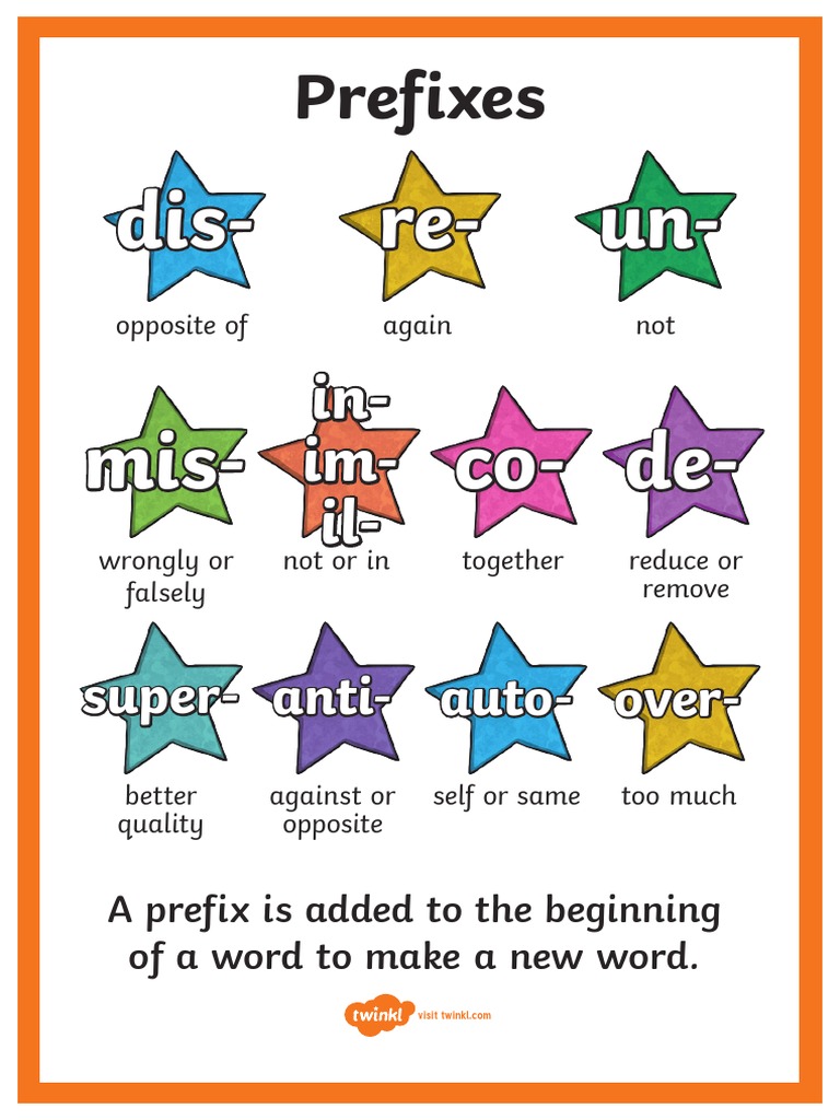 Prefix and Suffix Display Posters - Ver - 1 | PDF
