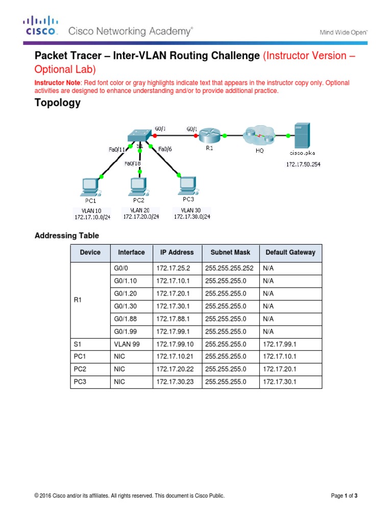 6.3.3.8 Packet Tracer - Inter-VLAN Routing Challenge Instructions - ILM | PDF | Ip Address ...
