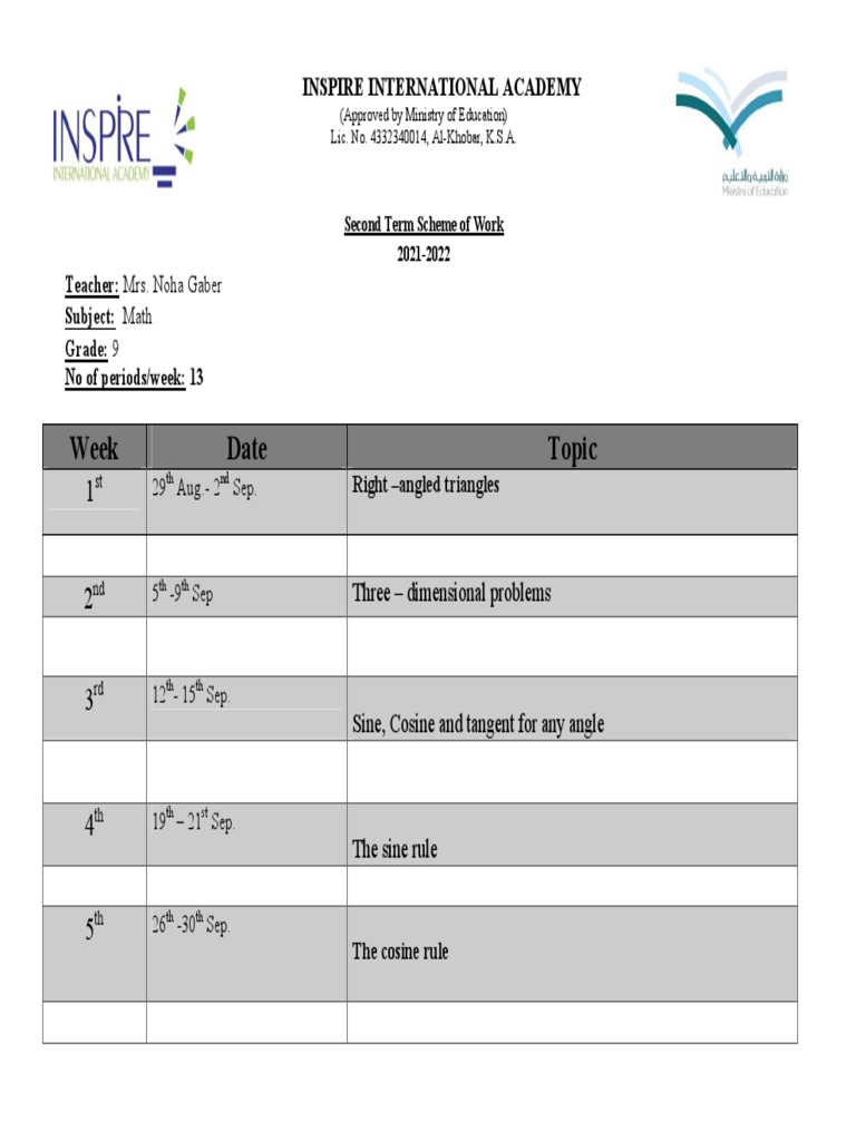Grade 9 MATH Scheme of Work 2021 | PDF | Foreign Language Studies ...