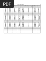 BSP - BSPT Thread Chart - British Metrics | PDF | Plumbing | Tools