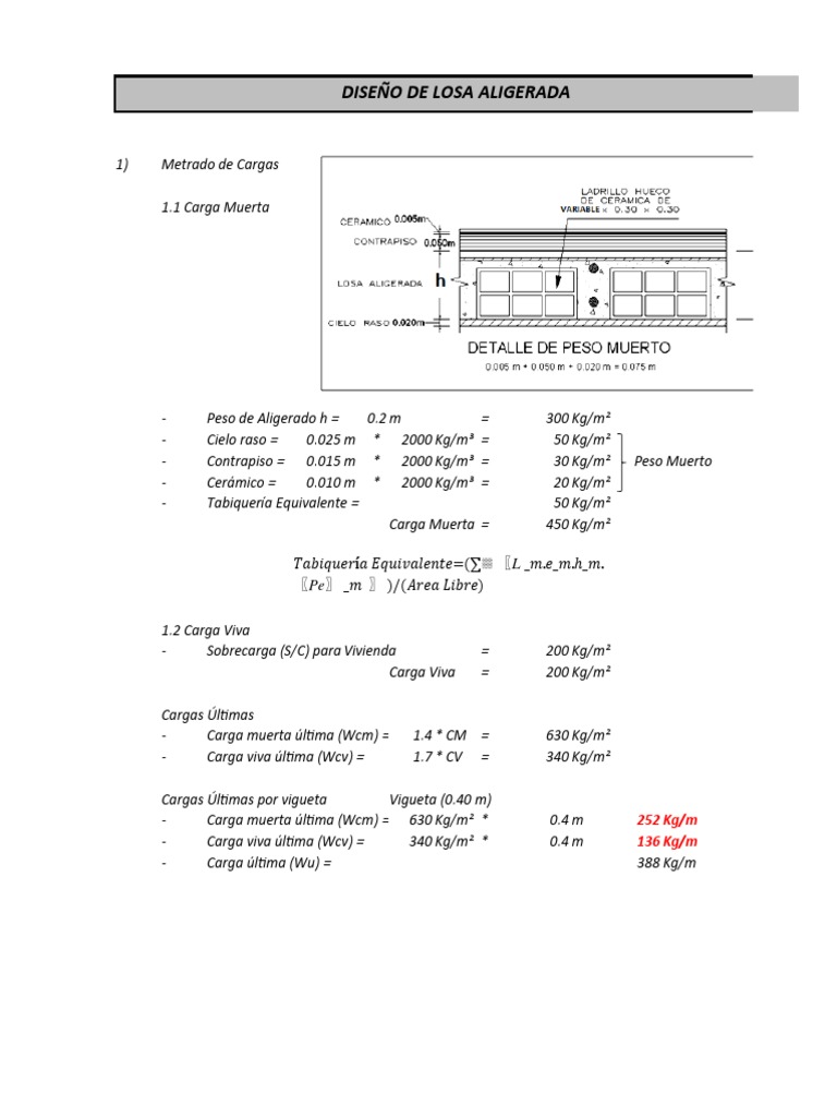 Losa Aligerada | PDF