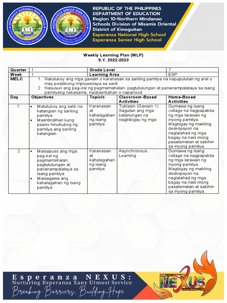 Weekly Learning Plan (ESP Q1) | PDF