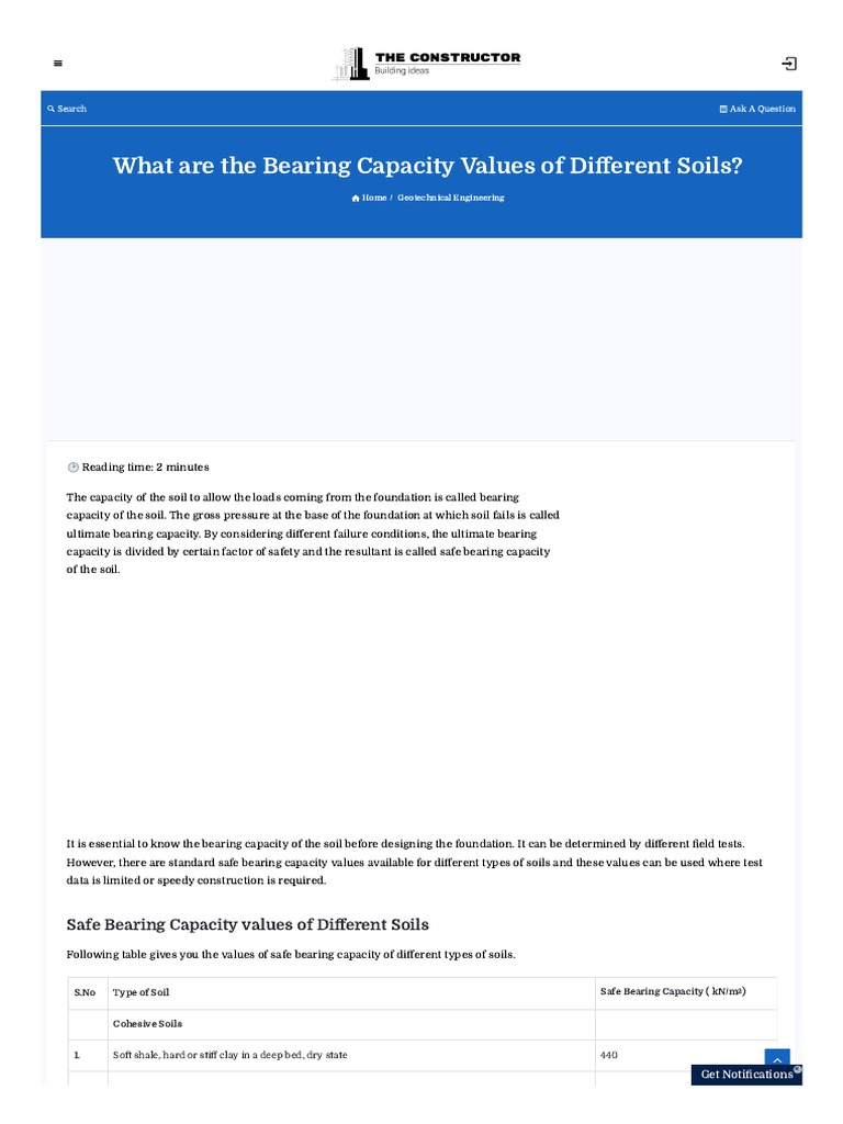 Bearing Capacity Values | PDF | Deep Foundation | Concrete Bearing Capacity Values | PDF | Deep Foundation | Concrete