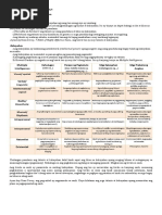 Subject Orientation For ESP | PDF
