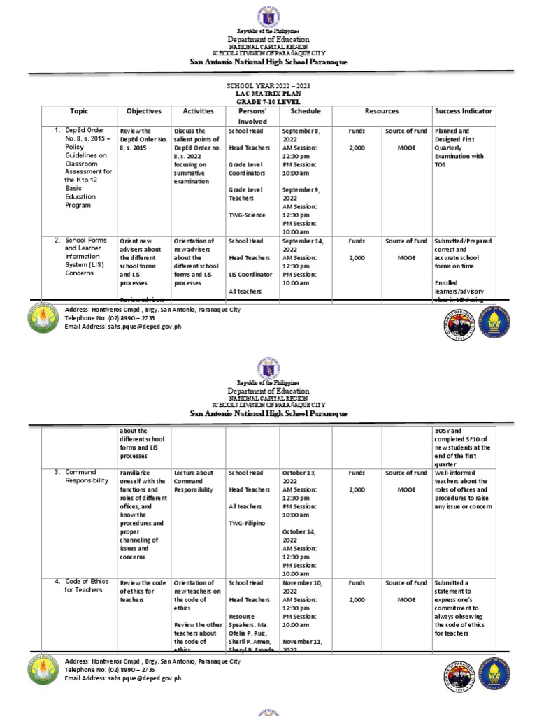 Lac Matrix Grade Level | PDF | Cognition | Behavior Modification