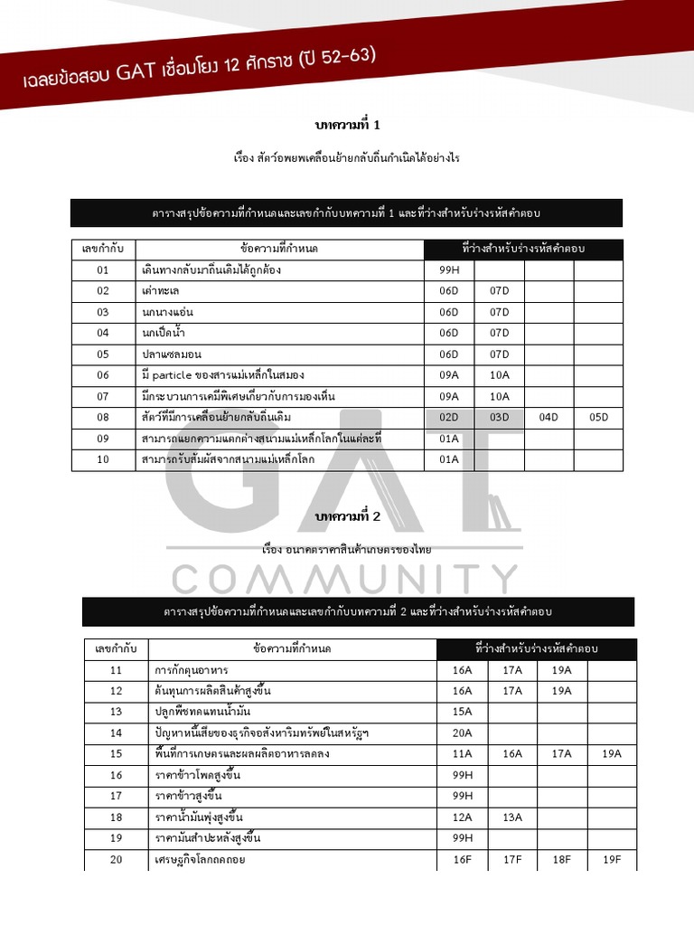 เฉลย GAT เชื่อมโยง 52_63 | PDF