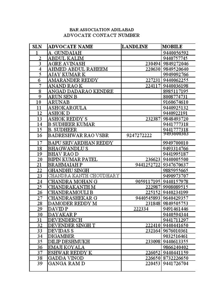 Adilabad Advocate Contact List | PDF