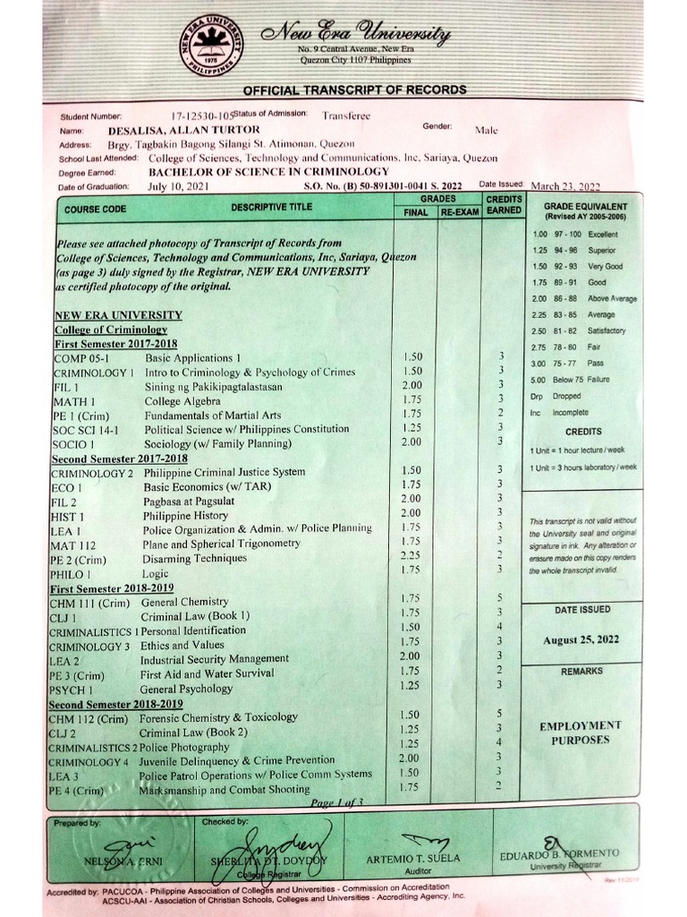 Transcript of Record (TOR) | PDF