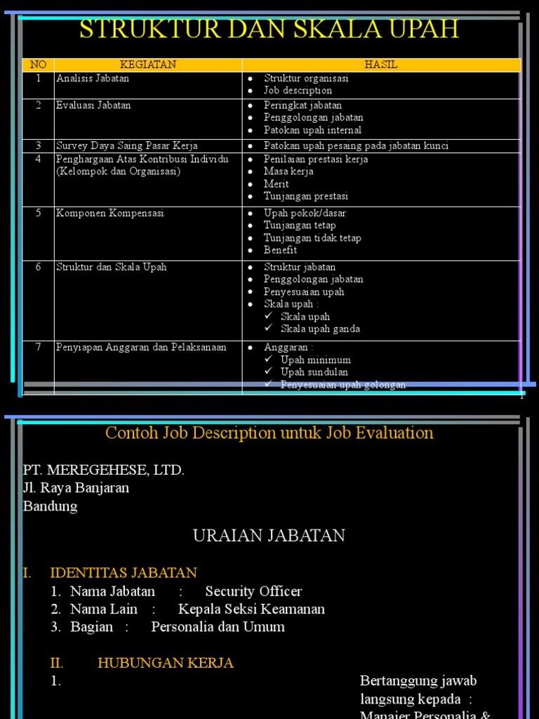 Contoh Struktur dan Skala Upah Perusahaan | PDF | Bisnis