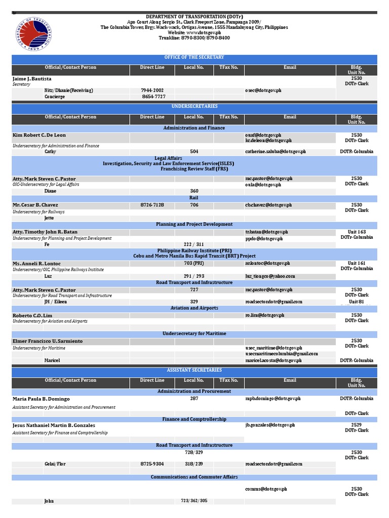 DOTr - Directory - 092822 | PDF | Transportation Engineering | Electric ...