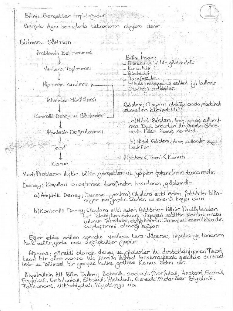 Tyt Icin Biyoloji Ders Notu Ozet | PDF Tyt Icin Biyoloji Ders Notu Ozet | PDF