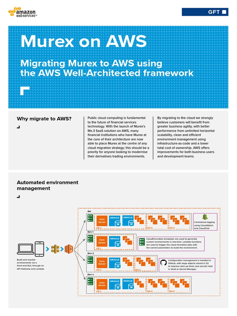 Murex On AWS | PDF | Cloud Computing | Amazon Web Services