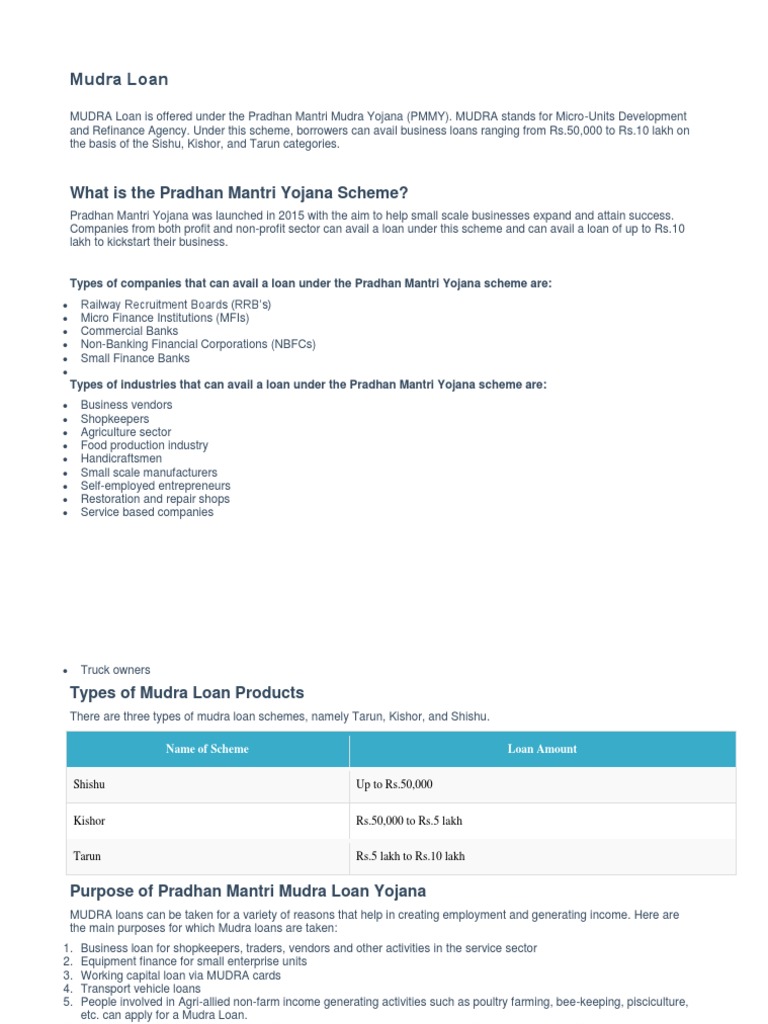 Mudra Loan | PDF | Loans | Identity Document