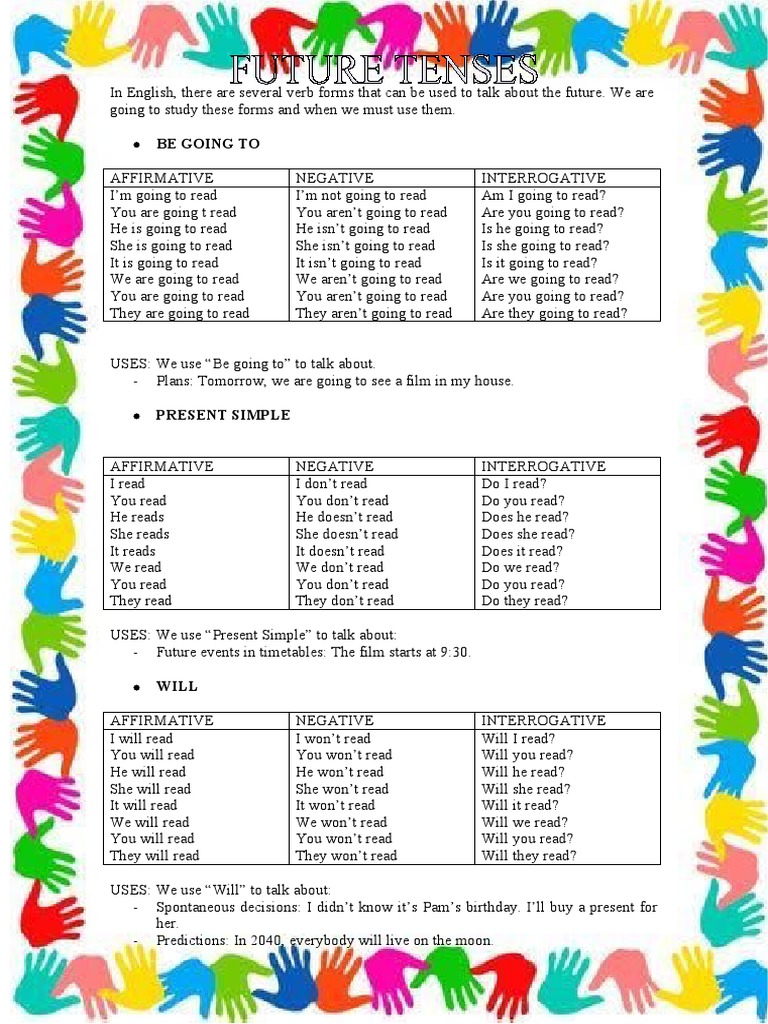 Future Tenses With Future Continuous Pdf Semantic Units
