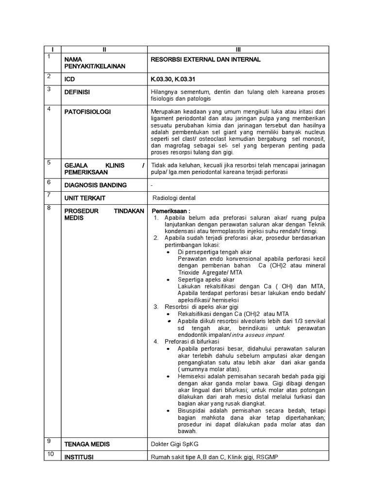 04.resorbsi External Dan Internal | PDF