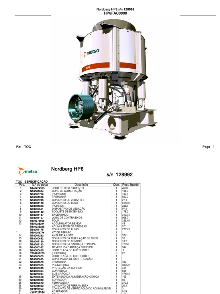 Especificações Nordberg HP6 s/n 128992 | PDF