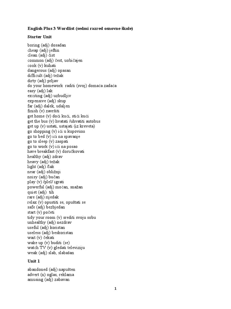 Englishplus3wordlistbosanski Isp | PDF