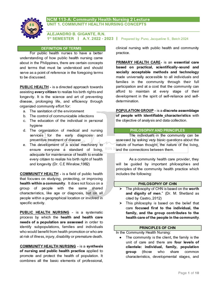 Understanding the Foundations of Community Health Nursing: Concepts ...