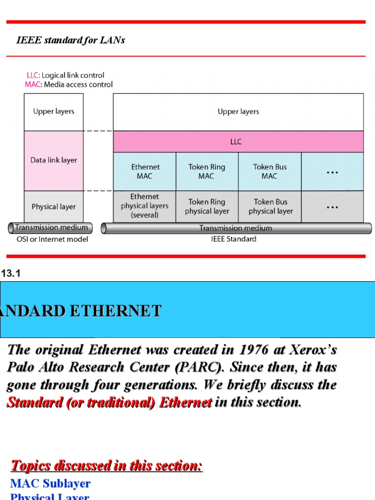 Ethernet Frame Format | PDF
