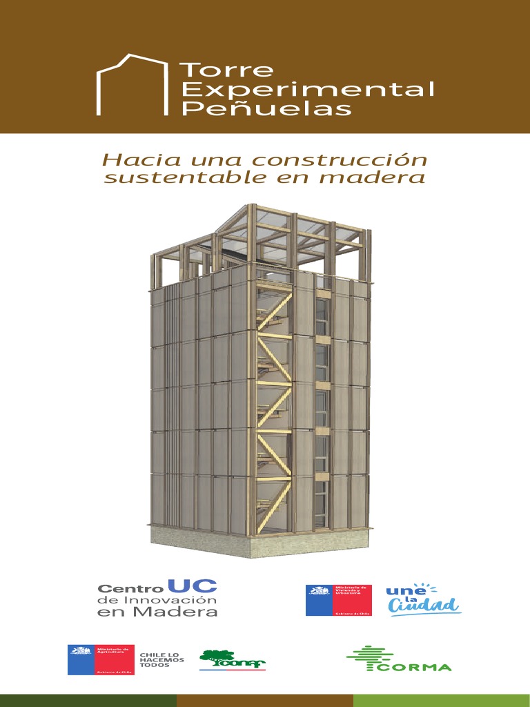 Informativo TP Web | PDF | Sectores Economicos | Bienes raíces