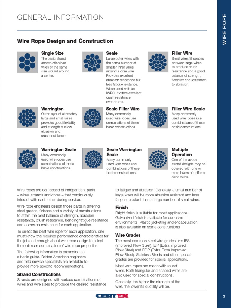 CERTEX Wire Rope LR | PDF | Wire | Rope