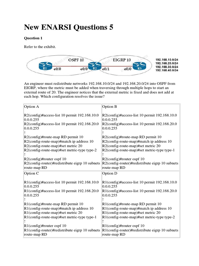 CCNP 300 410 Enarsi Networktut | PDF | File Transfer Protocol | Ip Address