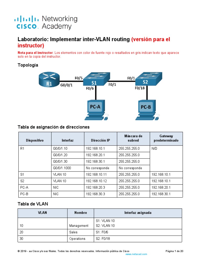 4.5.2 Lab - Implement Inter-VLAN Routing - ILM | PDF | Enrutador ...
