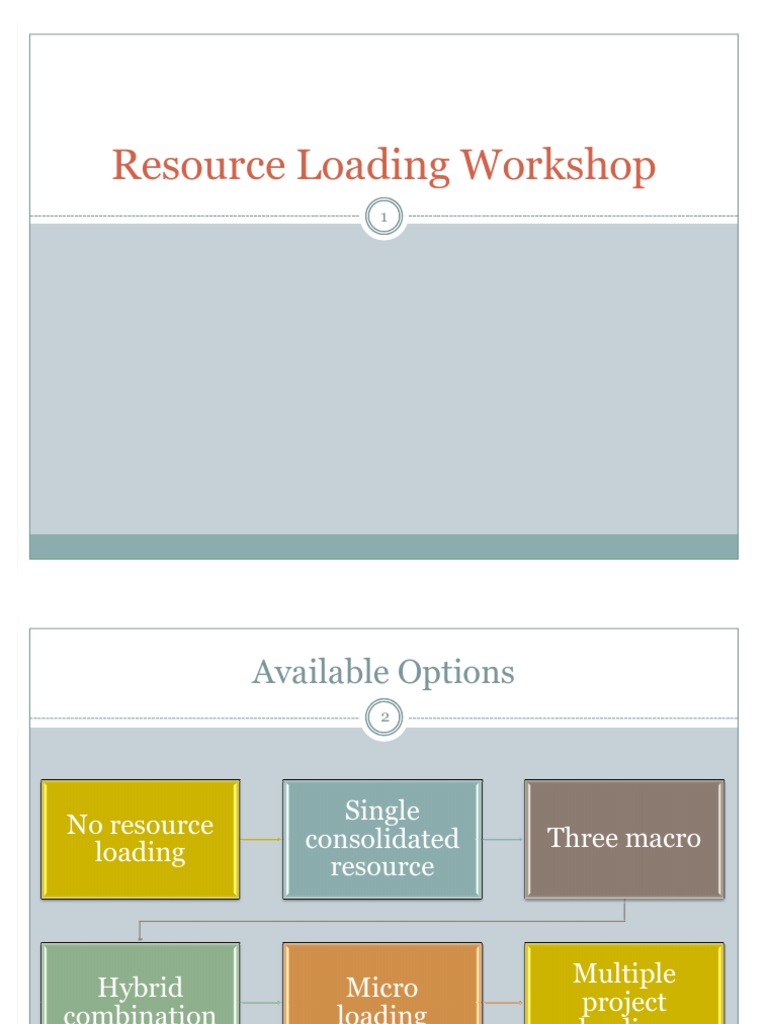 Resource Loading Workshop | PDF