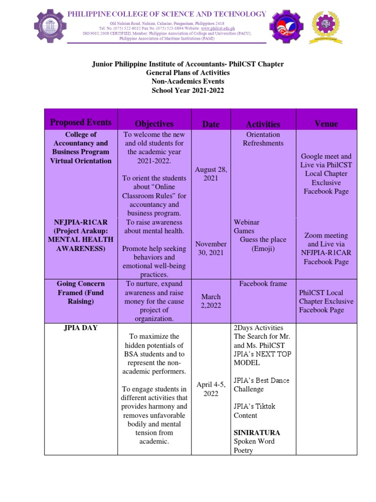 General Plan For Non Academics Events Jpia Philcst Chapter | PDF | Communication | Psychology