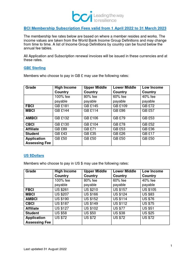 BCI Membership Fees 2022-2023 | PDF | Pound Sterling | Canadian Dollar