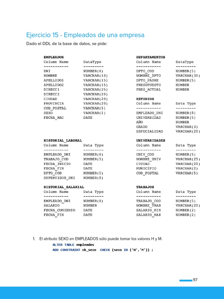 EjercicioResuelto - EmpleadosDeUnaEmpresa | PDF | SQL | Bases de datos