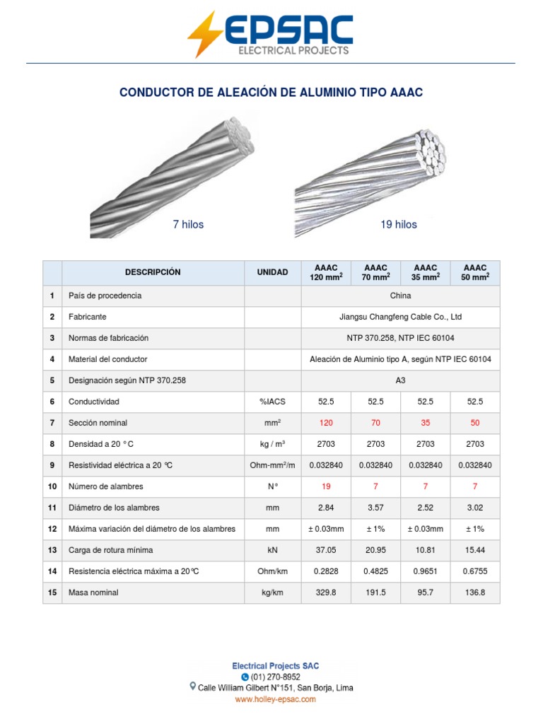 Cod 07 Conductores de Aleación de Aluminio Tipo Aaac | PDF | Conductor electrico | Naturaleza