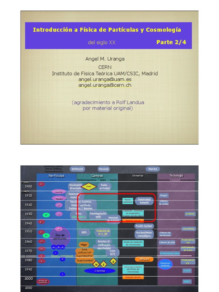 STP2 | PDF