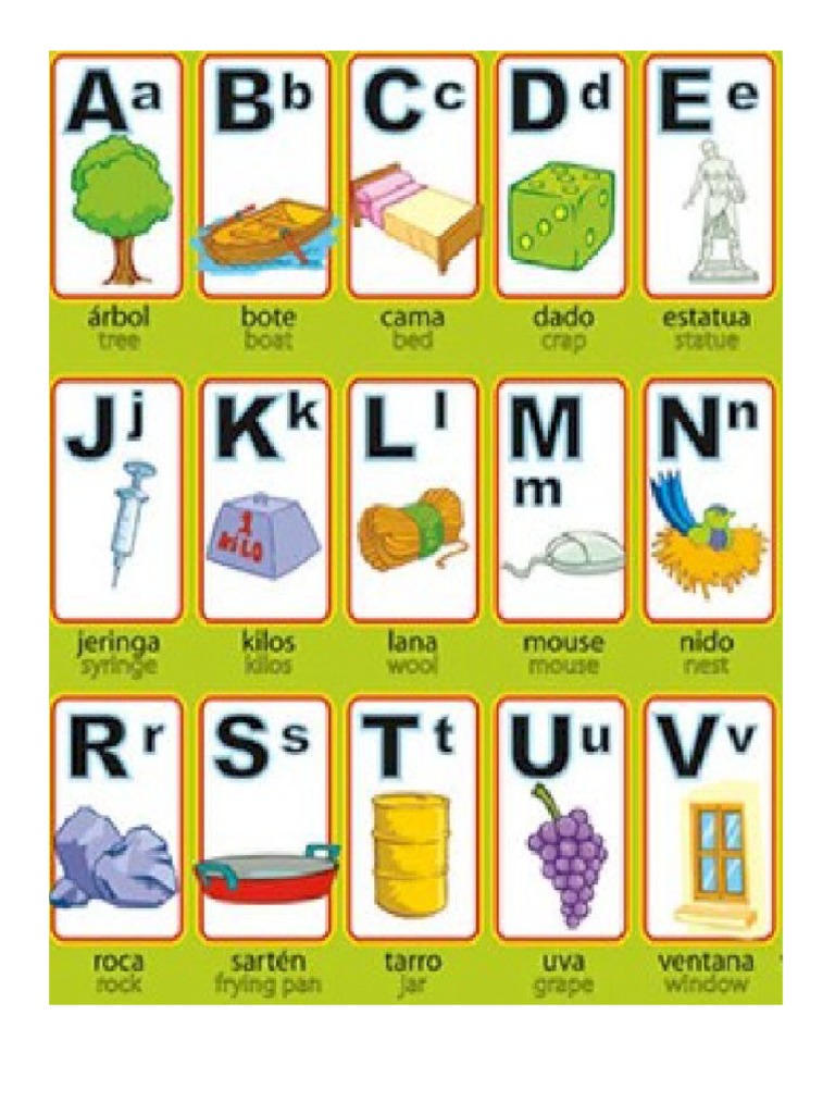 Abecedario Con Imagen Español Ingles | PDF