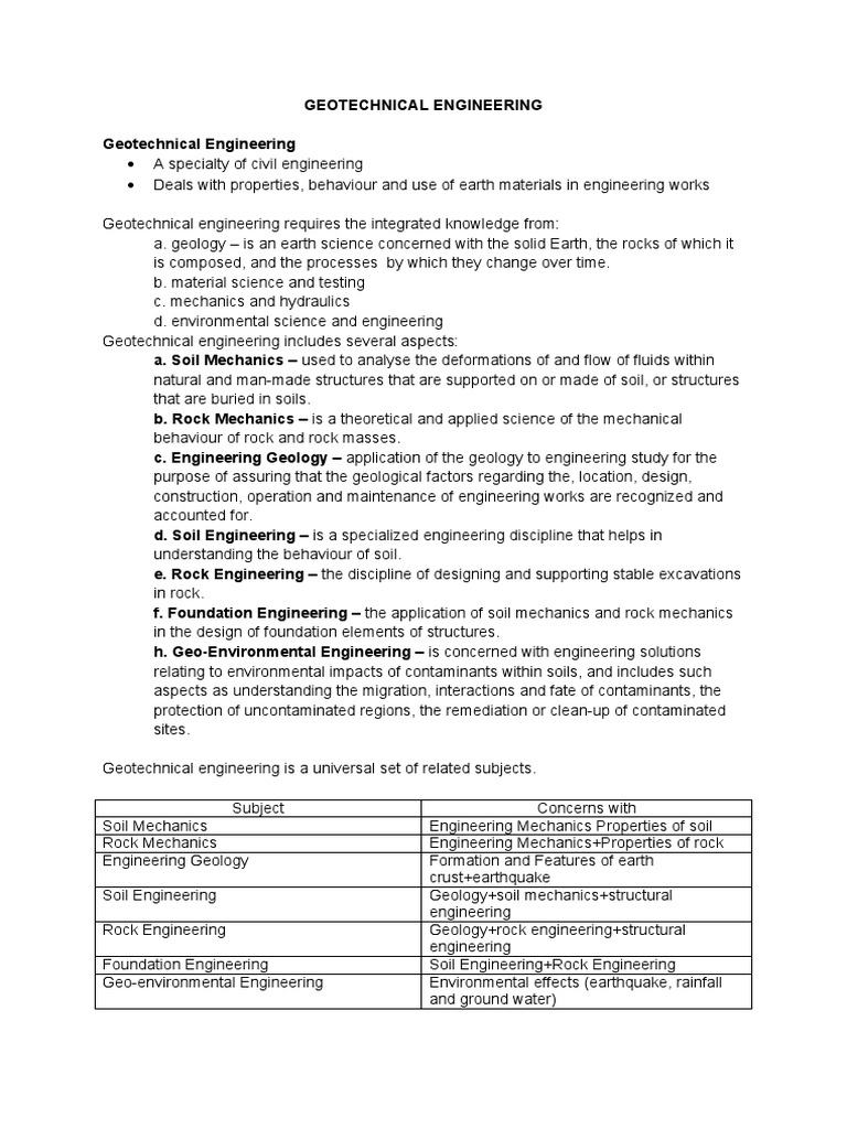 Geotechnical Engineering Basics | PDF | Rock (Geology) | Clay