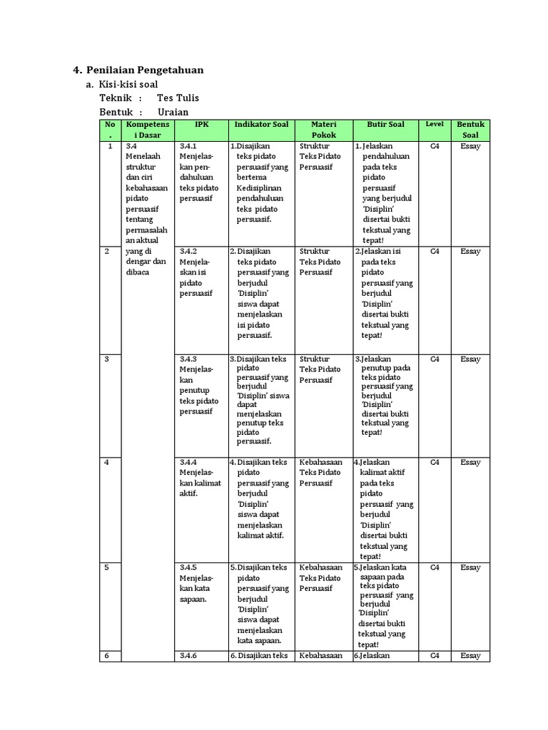 Tabel Teks Pidato | PDF