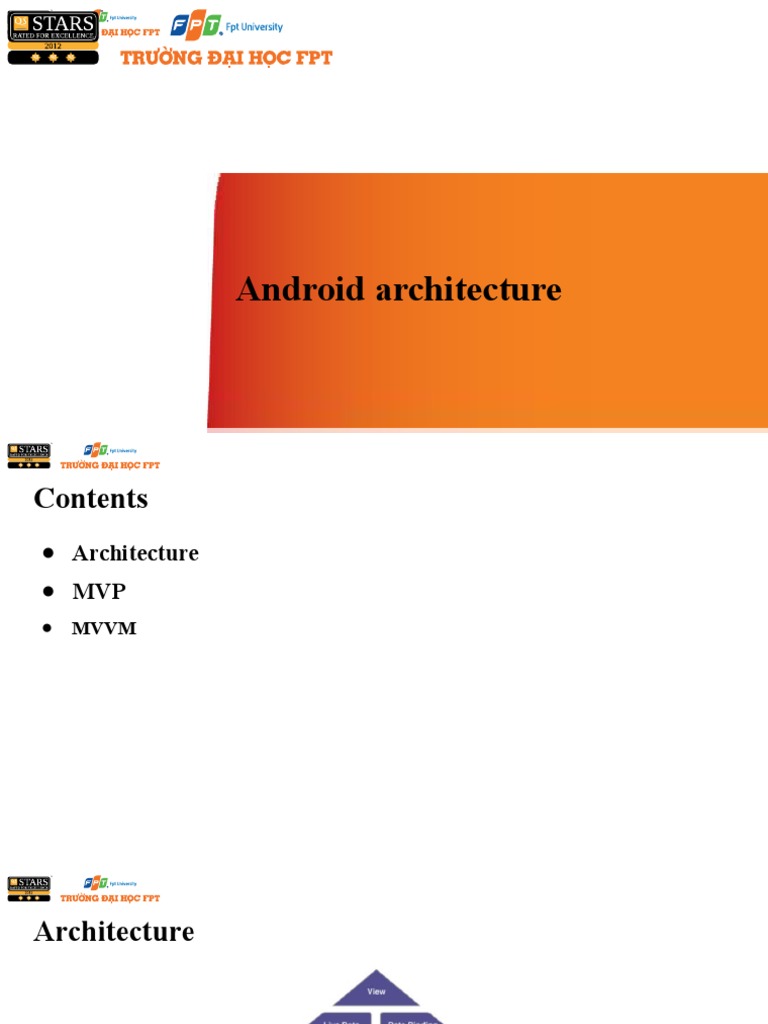 22 Androidarchitecture Pdf Modelviewcontroller Information Technology 