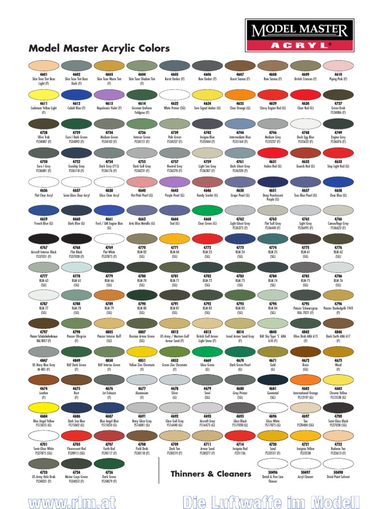 Model Master Color | PDF | Grey | Green