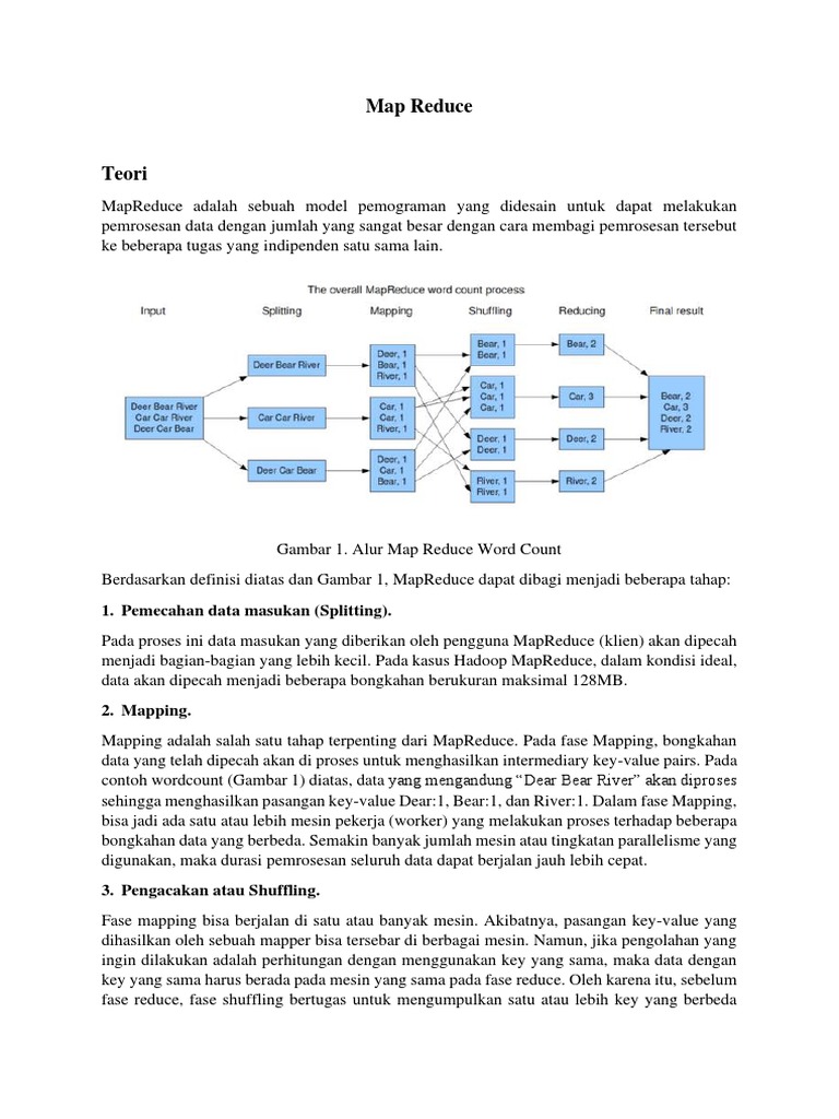 Section 2 - Map Reduce-1 | PDF