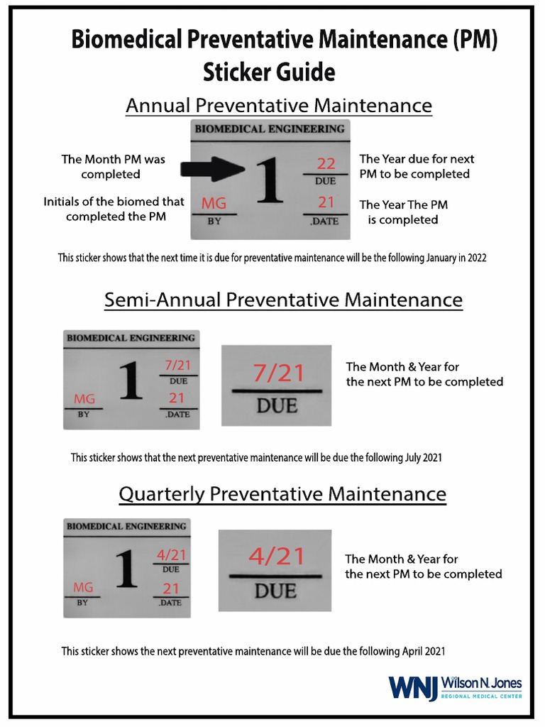 Biomed Sticker Documentation 6 | PDF