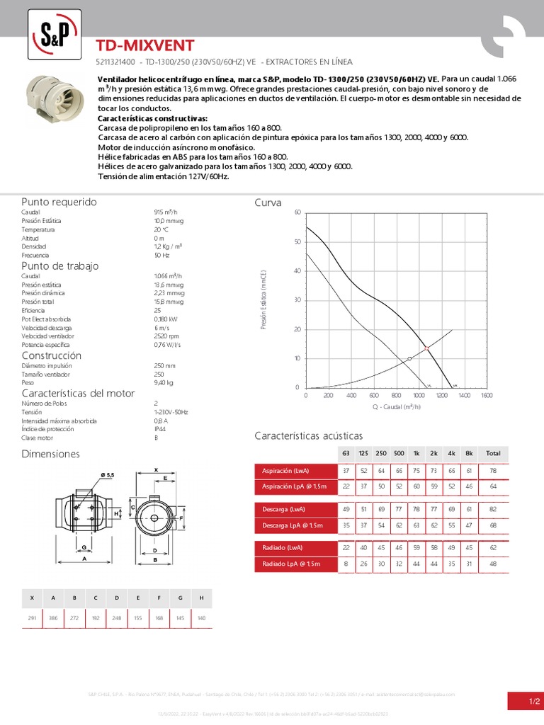 Vex 01 | PDF | Cantidades fisicas | Bienes manufacturados