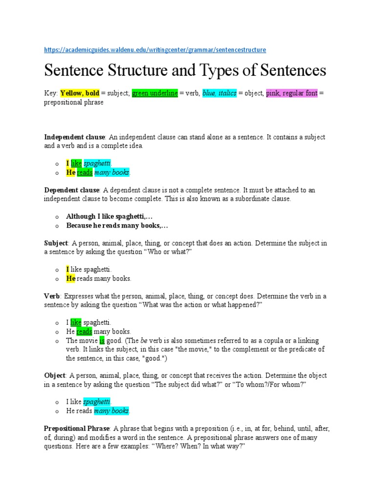 Understanding Sentence Structure Basics | PDF | Verb | Noun