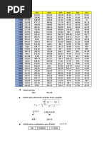 Tabla RTD Pt100 | PDF
