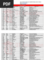 FULL T V NG HSK1 - HSK6.xlsx - HSK2 | PDF
