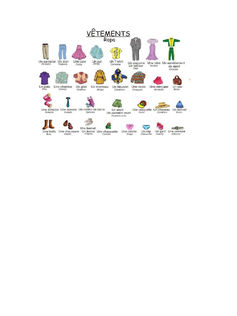 Vocabulario de Ropa en Frances | PDF