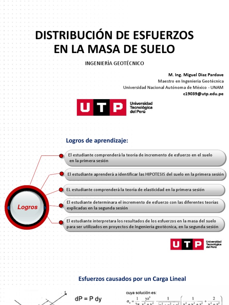 2 - Esfuerzo en La Masa de Suelo P3 - UTP - IG | PDF
