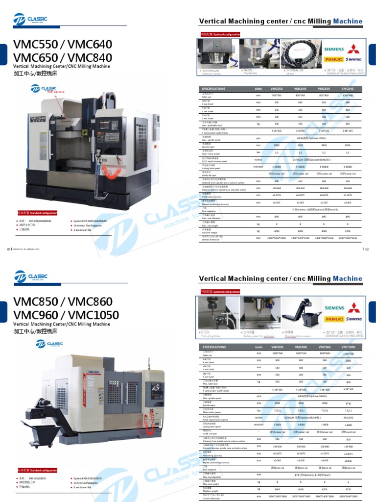 Classic CNC Milling Machine Center Catlog | Download Free PDF | Numerical Control | Equipment